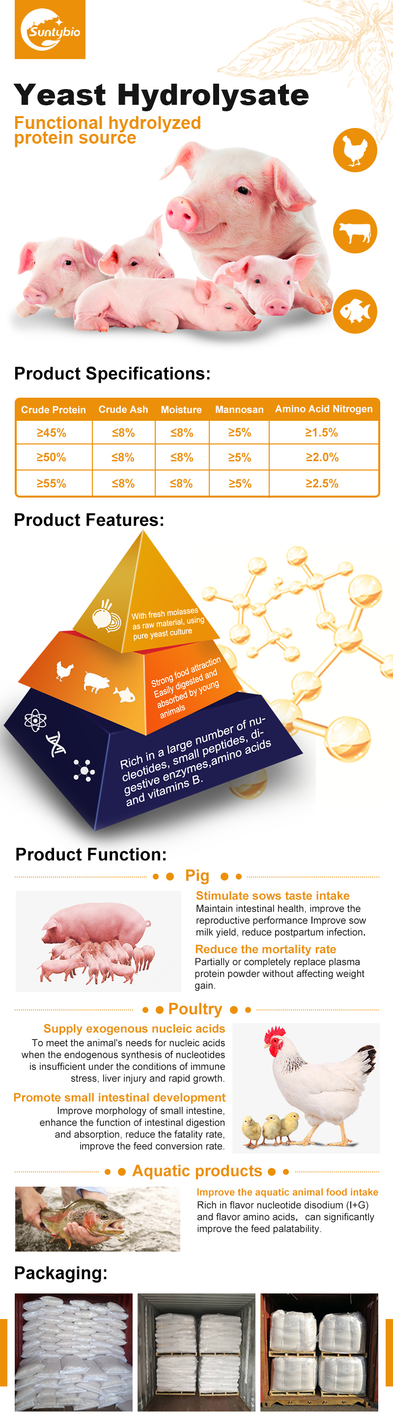 Yeast Hydrolysate (Saccharomyces cerevisiae)